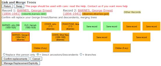 Merging Family Trees