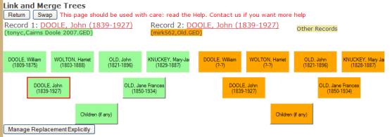 Merging Family Trees